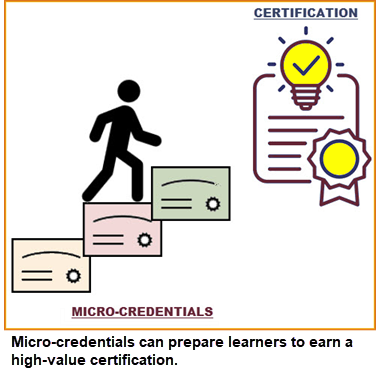 Five ways micro-credentials can be used in credentialing