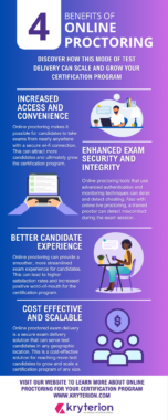 4 Ways Online Proctoring Can Scale and Grow Your Certification Program ...